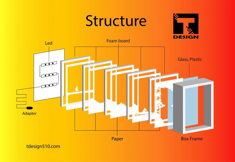 Dragon Ball Paper cutting light shadow box template 3D svg