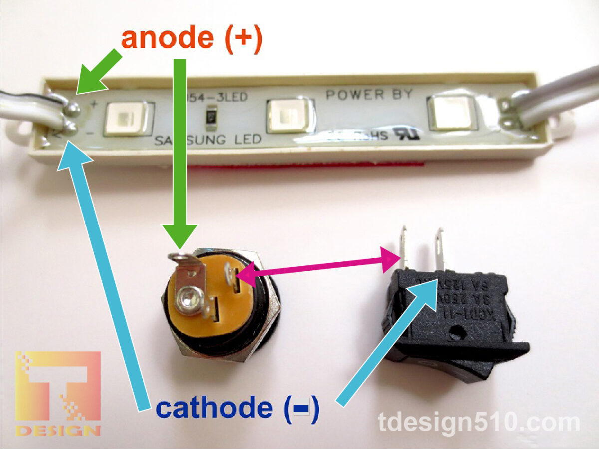 Tutorials Paper cutting light box template shadow box 3D svg