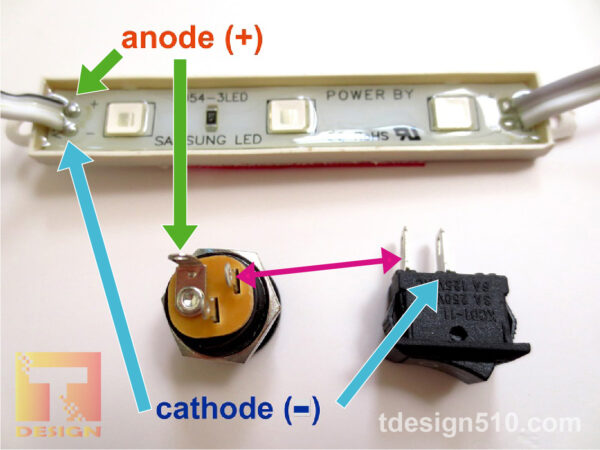 Tutorials Paper cutting light box template shadow box 3D svg