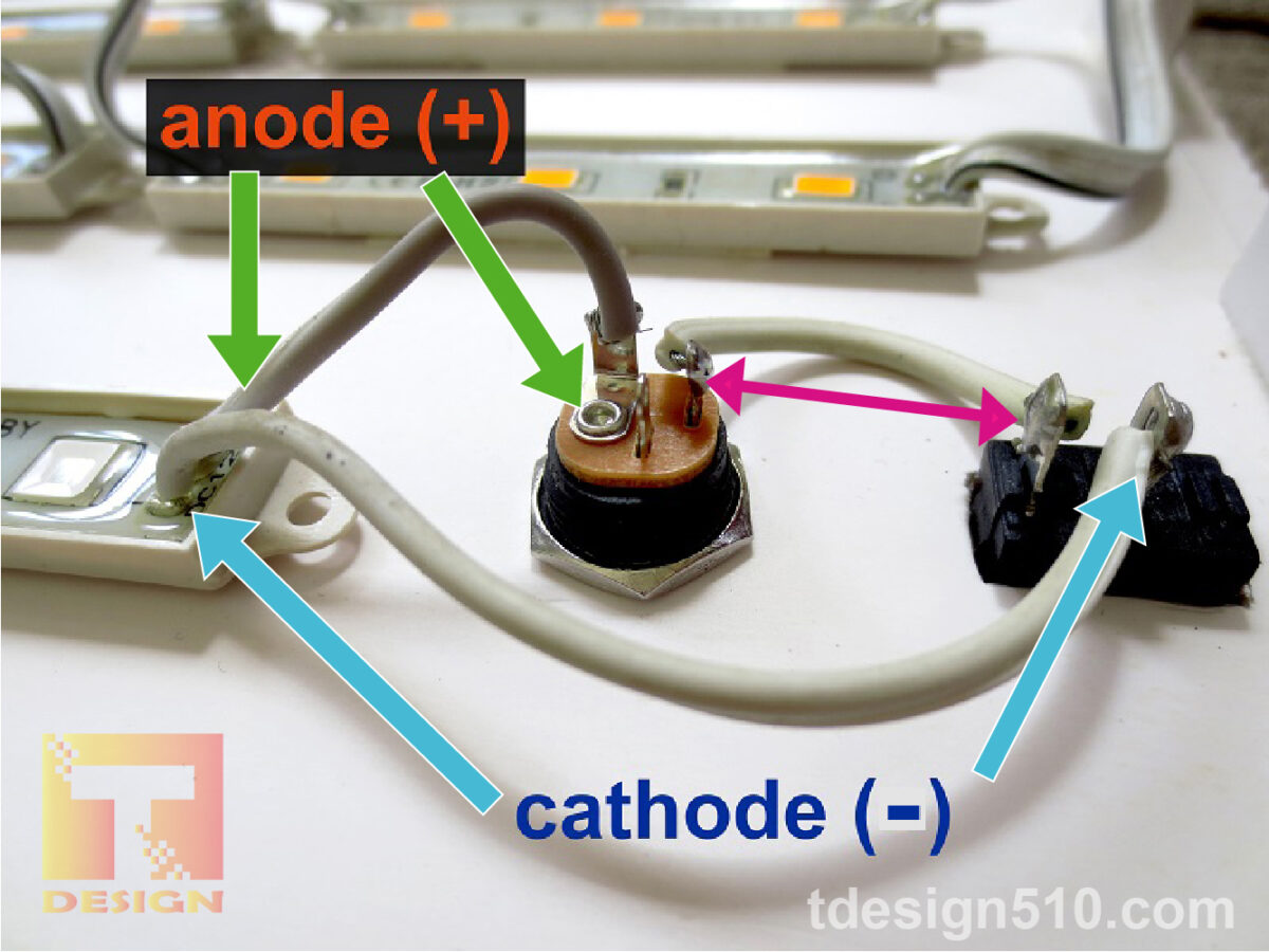 Tutorials Paper cutting light box template shadow box 3D svg